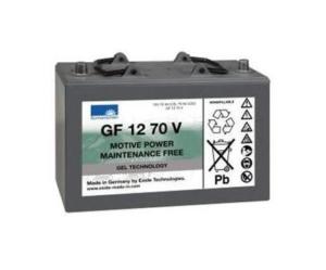 GF12070V Has Been Discontinued - See The Replacement GF12076V - GoBatteries