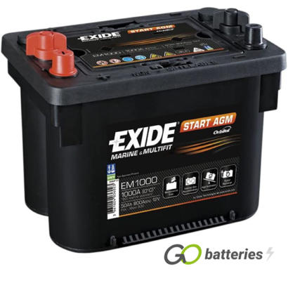 EM1000 EXIDE AGM Battery MAXXIMA MAX900 (RTS4.2) - GoBatteries