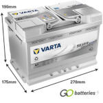 A7 Varta Silver Dynamic AGM Start-Stop Battery 12V 70Ah 570 901 076 (096AGM) - GoBatteries