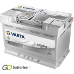 A7 Varta Silver Dynamic AGM Start-Stop Battery 12V 70Ah 570 901 076 (096AGM) - GoBatteries