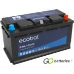 Ecobat - GoBatteries